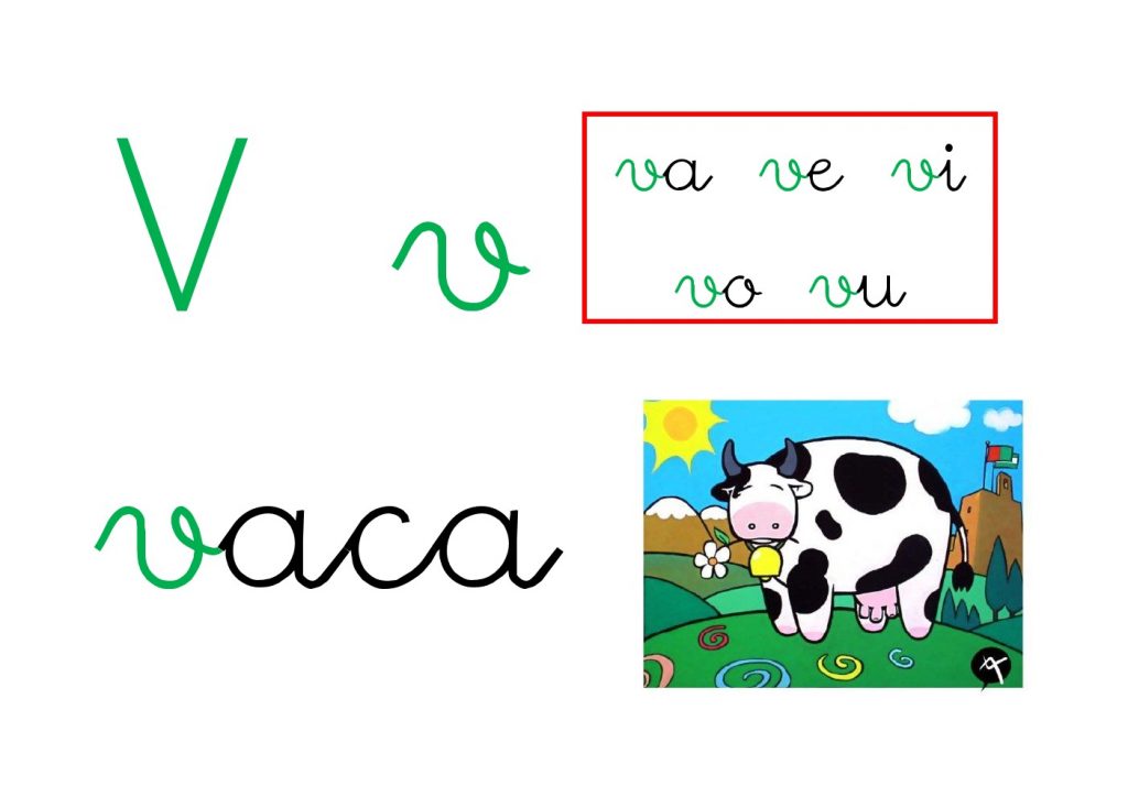 fichas-para-aprender-a-leer-silabas-con-la-v | Recursos de aprendizaje